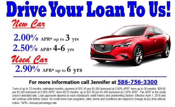 Ukrainian Selfreliance Michigan FCU: Home Page